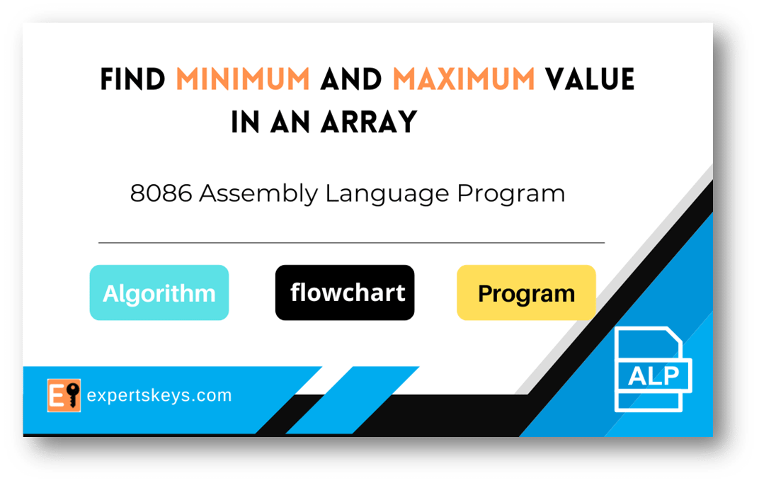 ALP To Find Minimum And Maximum Value In Array 8086 Microprocessor